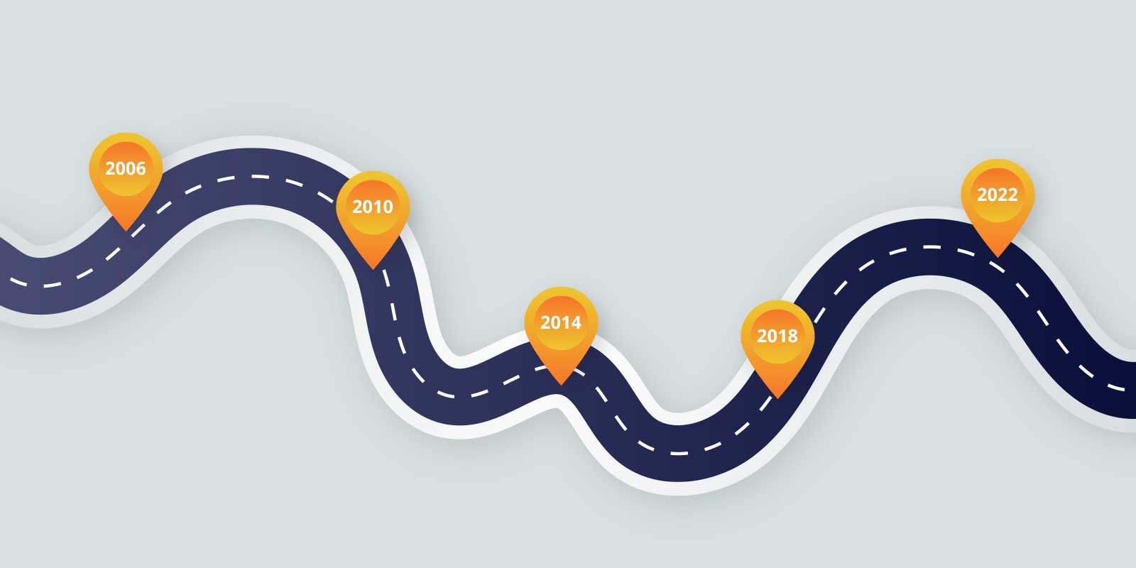 Seit 2006 für Sie da - Xamit